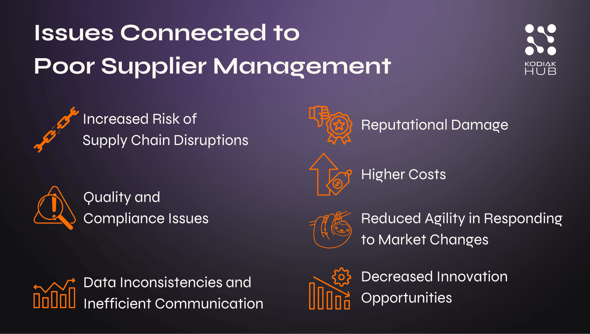 What is Supplier Management? Process & Definition Explained